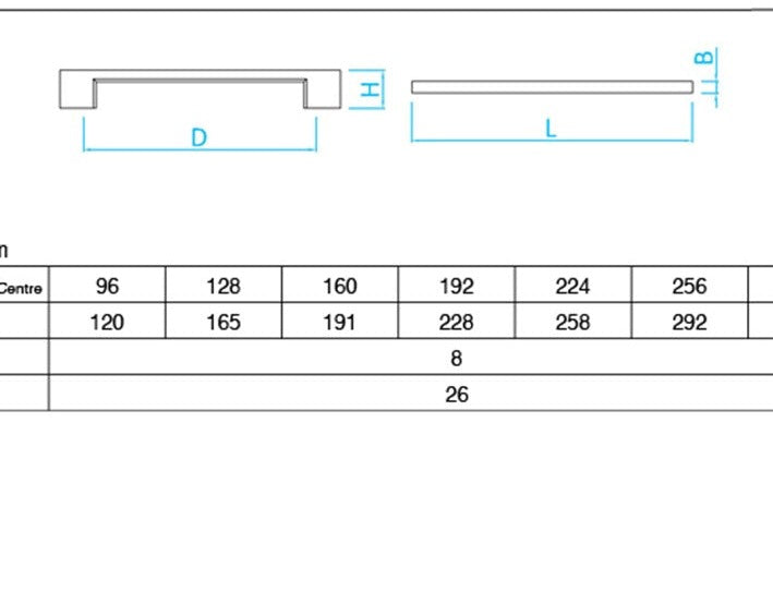 224mm kitchen Handle - Jana Series – The Tapware Outlet