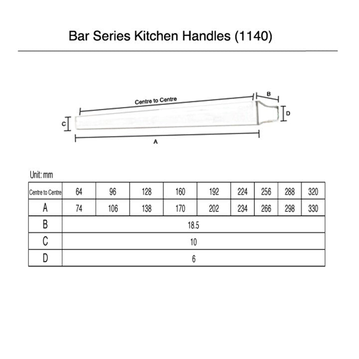 Matt Black kitchen Handle (224mm) - Bar Series – The Tapware Outlet