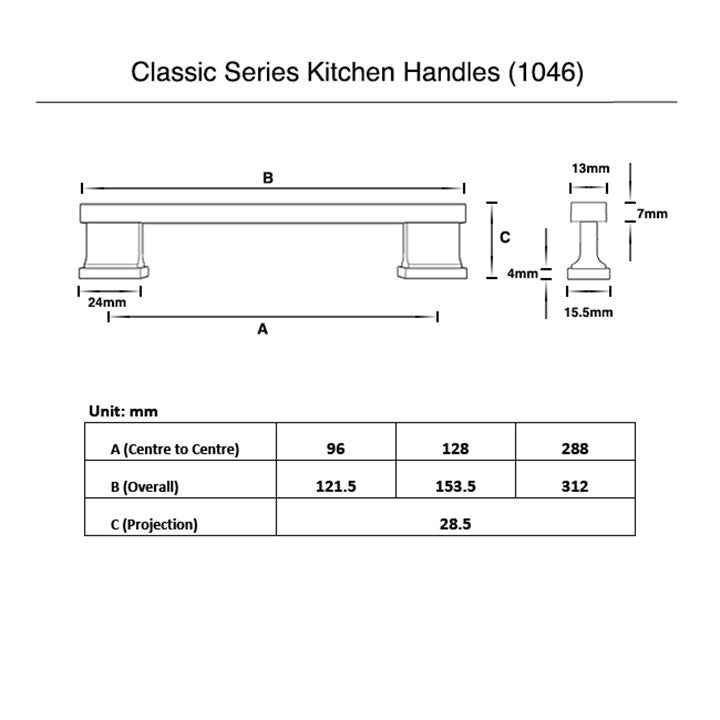 Classic Series kitchen Handles (288mm) - Matt Black Finish – The ...